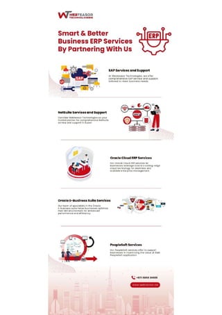 Smart $ Better Business ERP Services By Partnering With Us | PDF