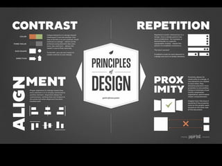 Infographics | PPT