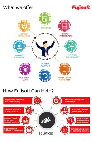 IT Support AMC Dubai | PDF