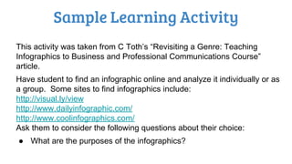 Infographics in Education: Visualizing Information | PDF