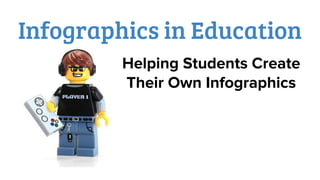 Infographics in Education: Visualizing Information | PDF