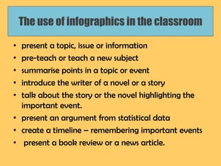 Infographics in the classroom | PPT