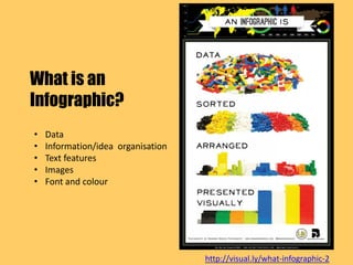 Infographics in the classroom | PPT