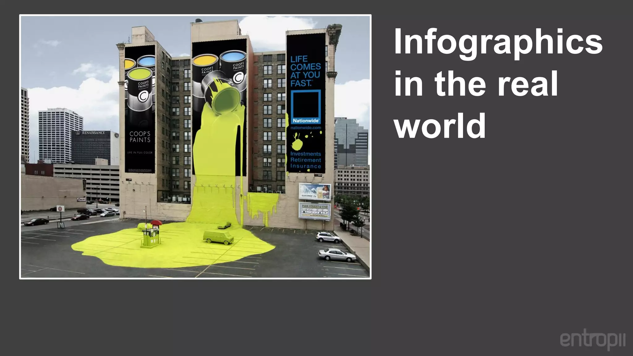 Infographics in the real world | PPT