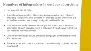 Infographics in the real world | PDF