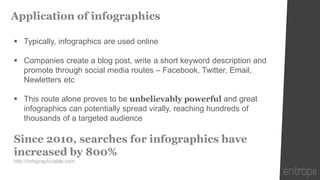 Infographics in the real world | PDF