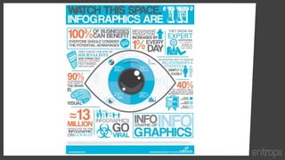 Infographics in the real world | PPT