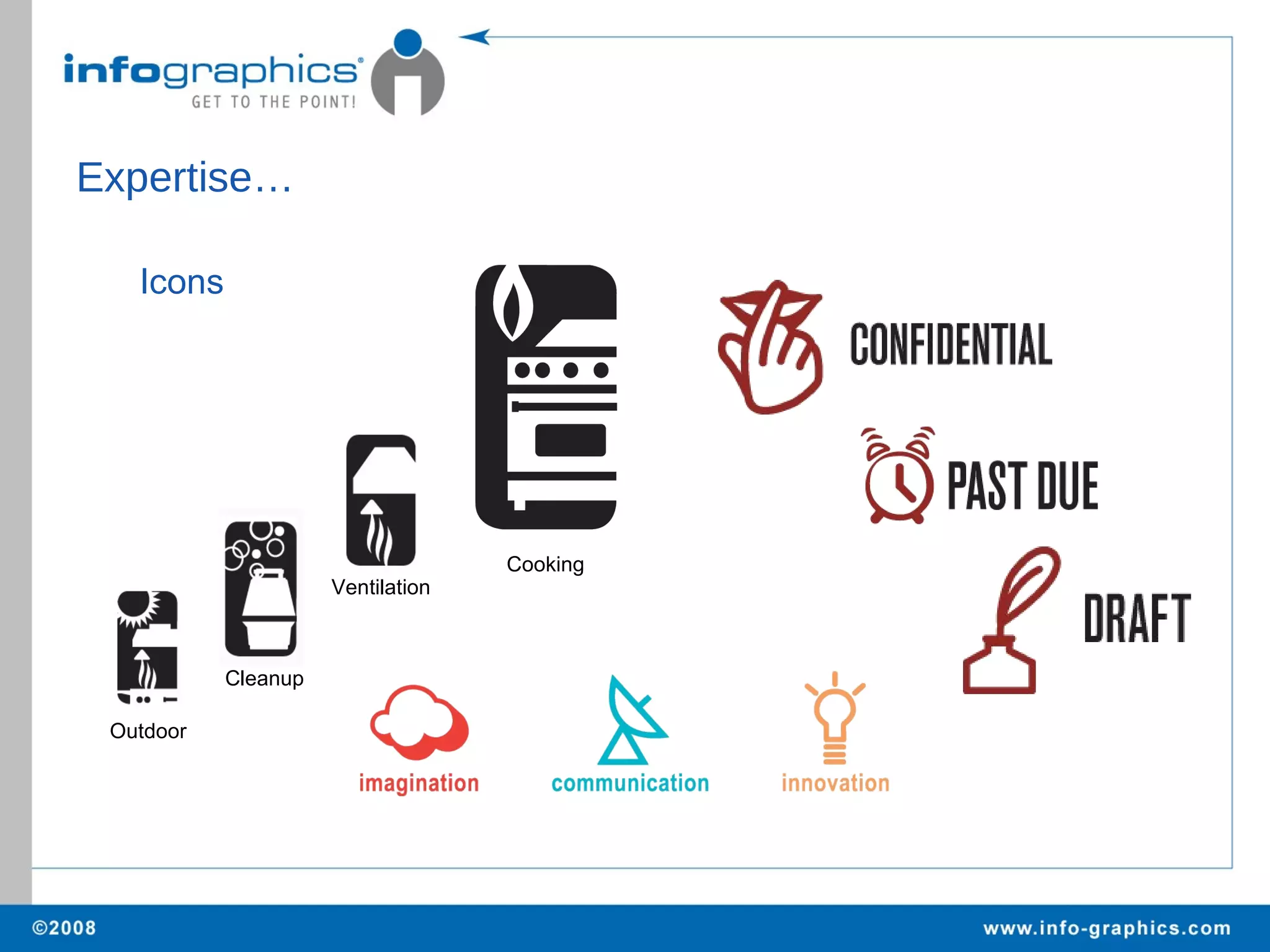 Introduction to Infographics | PPT