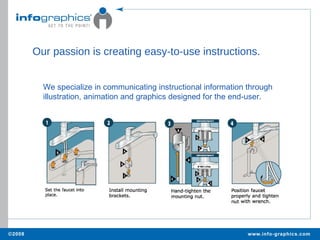 Introduction to Infographics | PPT