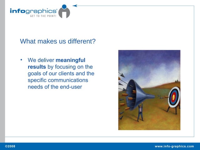 Introduction to Infographics | PPT