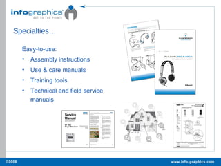 Introduction to Infographics | PPT