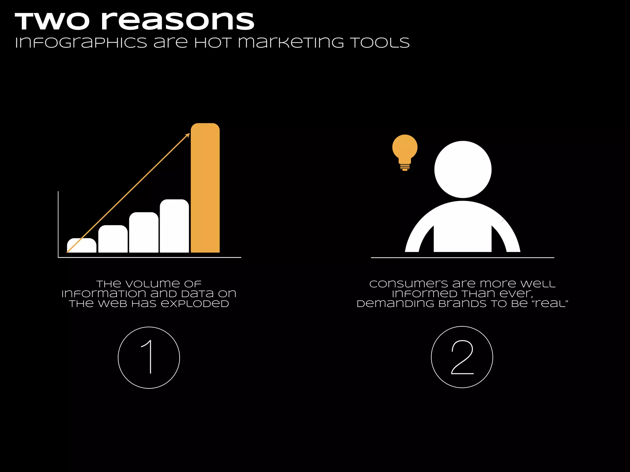 Infographics Intro | PDF