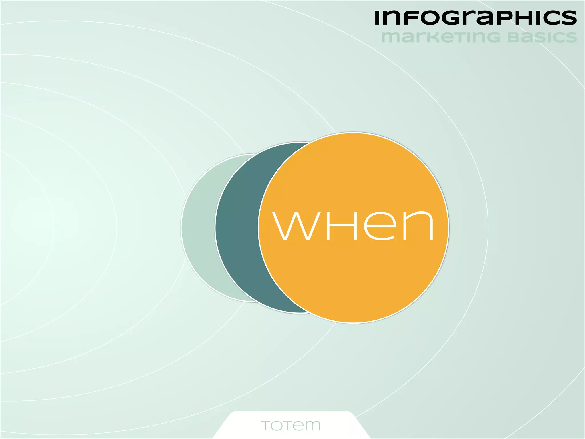 Infographics Intro | PDF