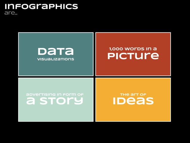 Infographics Intro | PDF