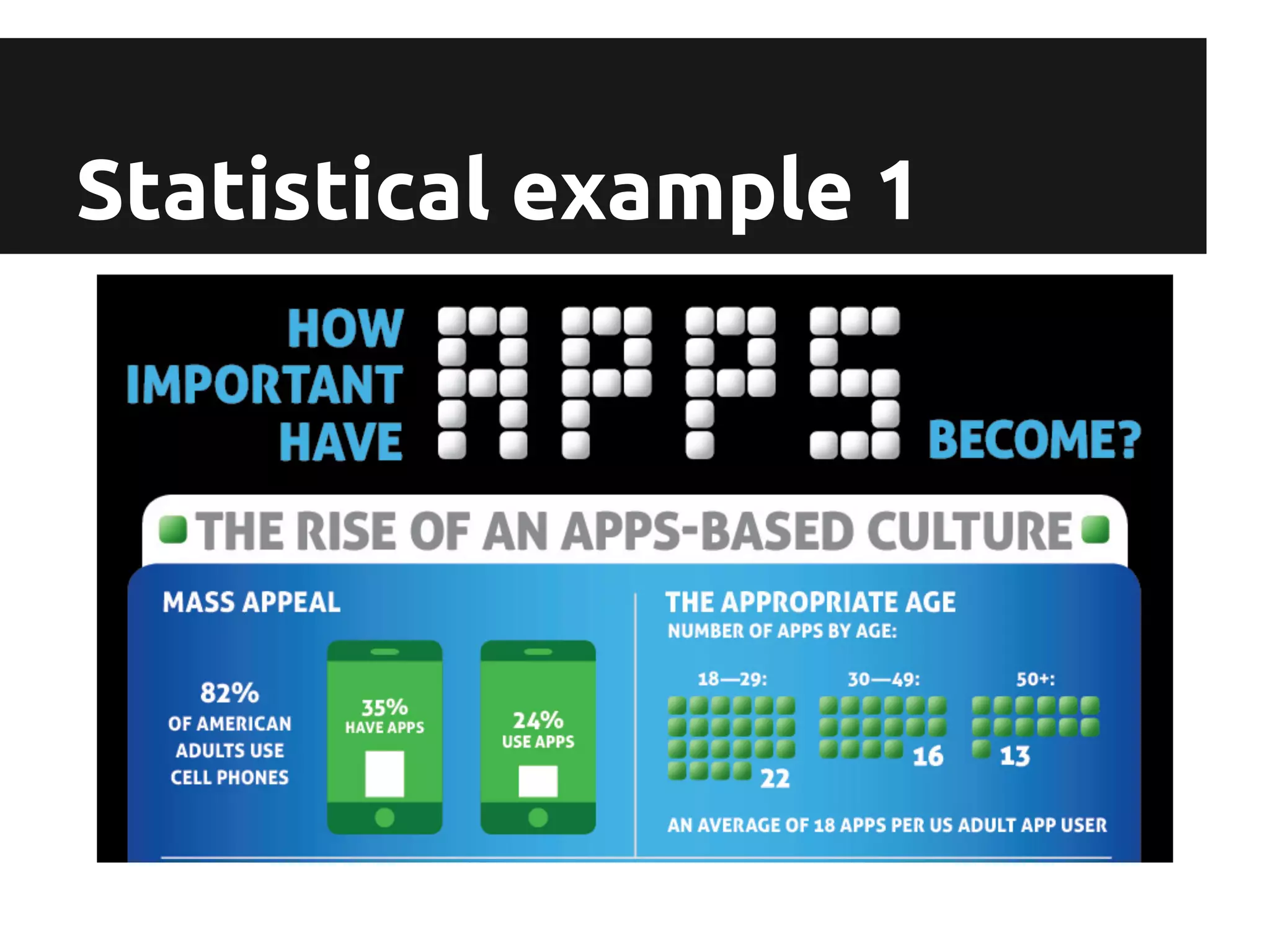 Infographics introduction | PDF