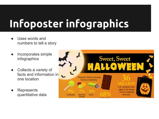 Infographics introduction | PDF