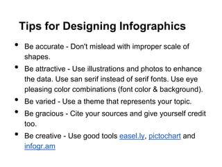 Infographics introduction | PPT