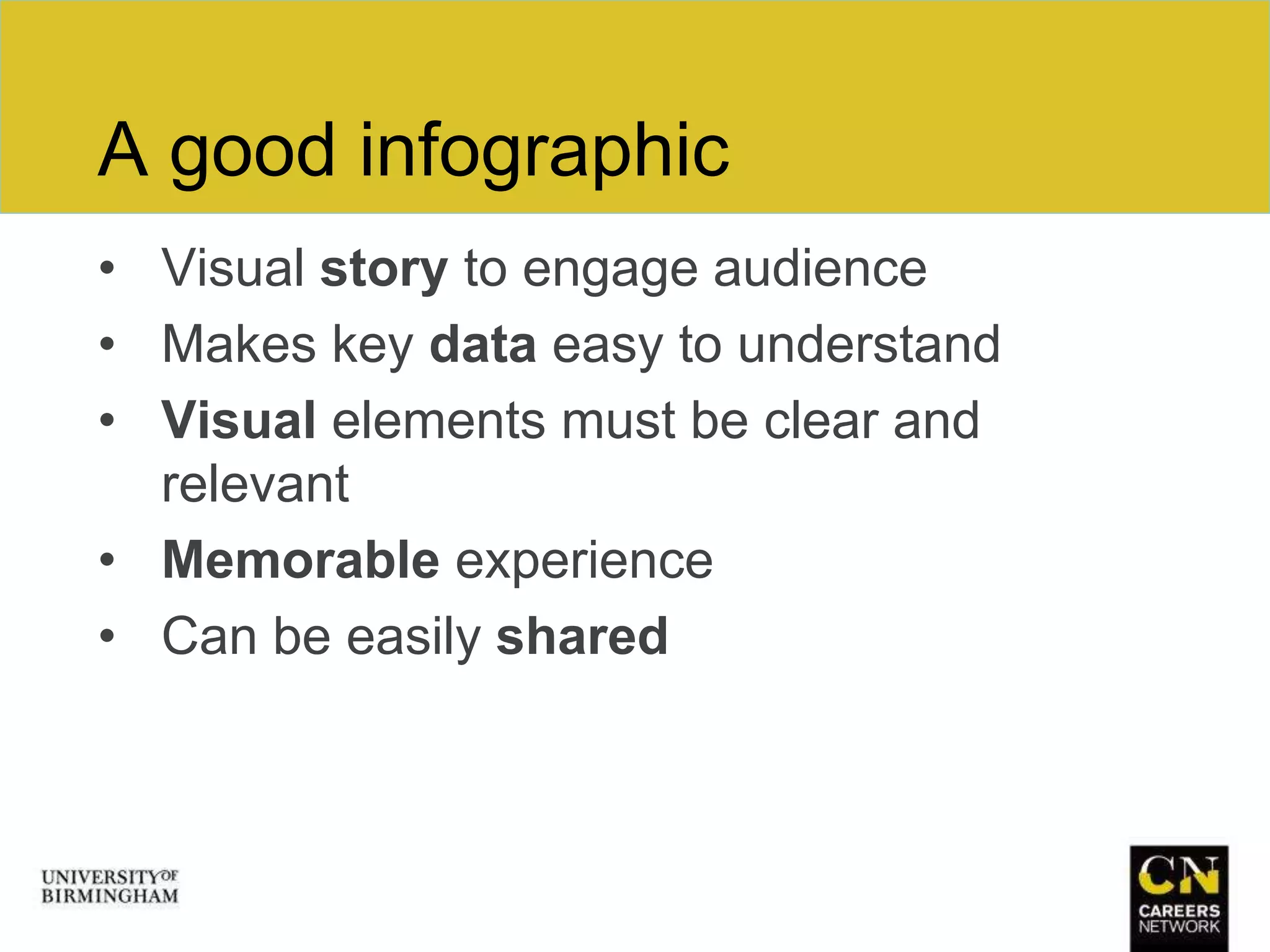 How to create an effective infographic | PPT