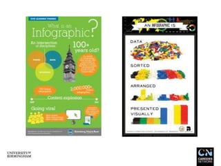 How to create an effective infographic | PPT