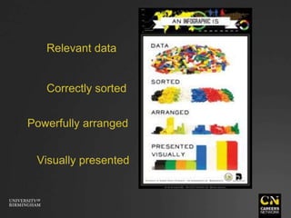 How to create an effective infographic | PPT