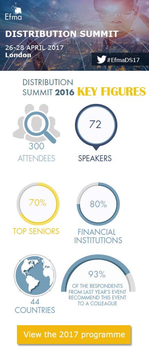 Efma Distribution Summit 2017 | PDF