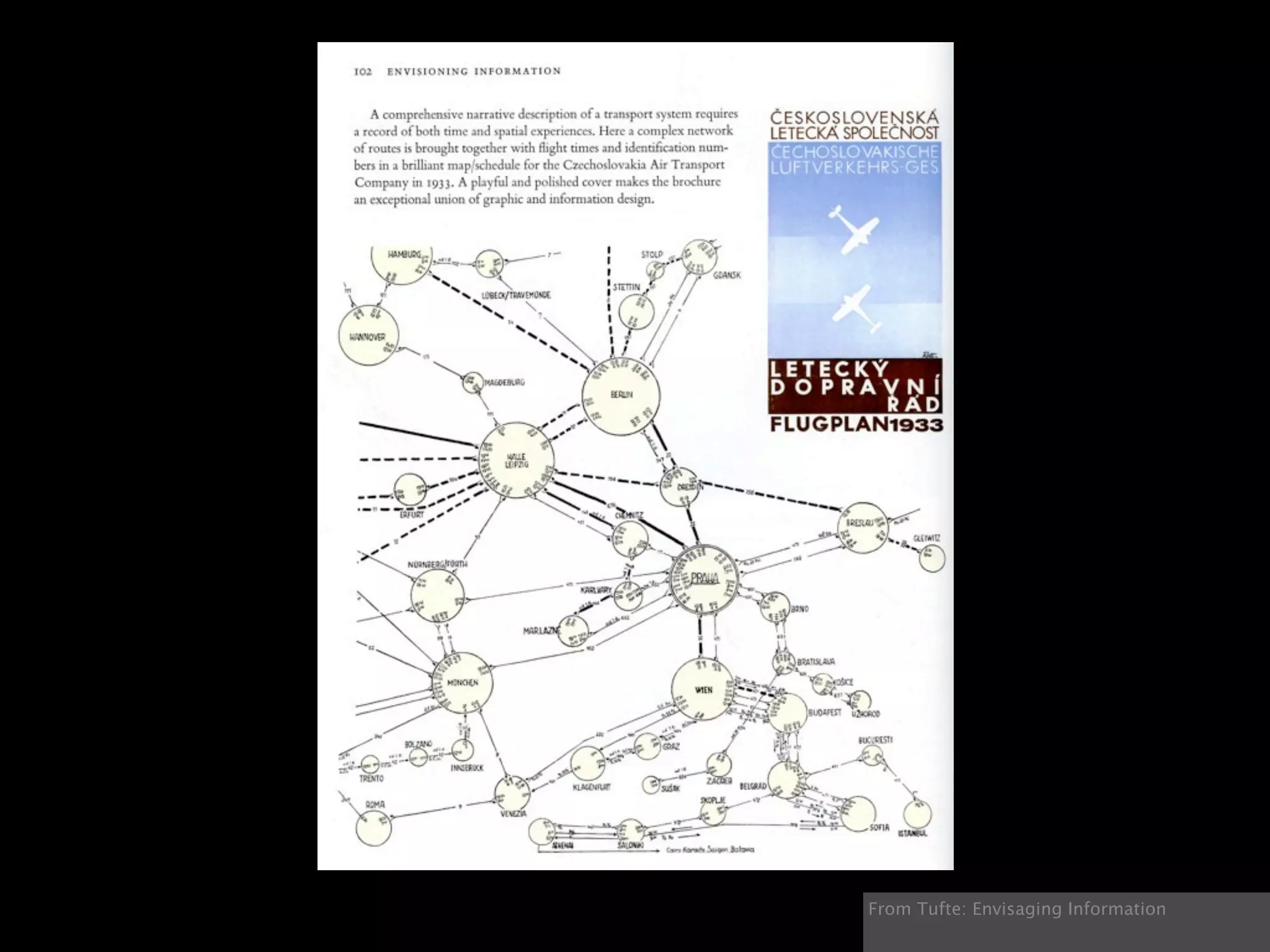 Infographics lecture p1 | PPT