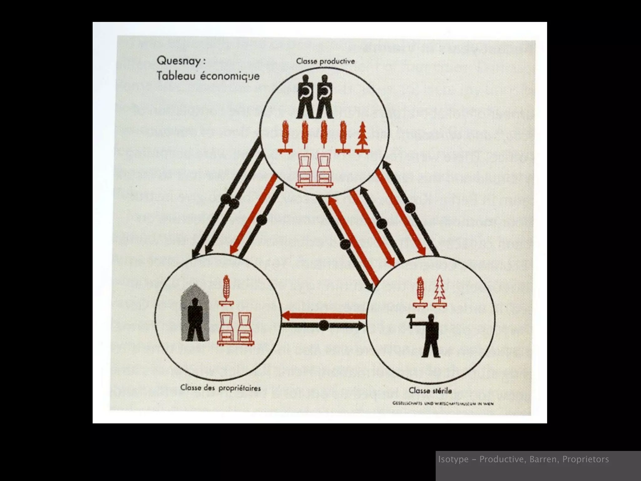 Infographics lecture p1 | PPT