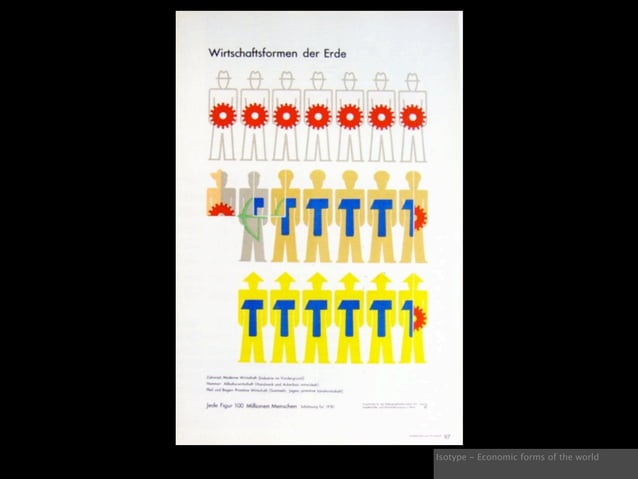 Infographics lecture p1 | PPT