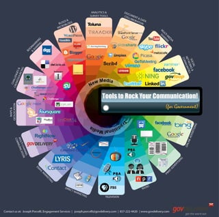 Tools to Rock Your Government Communication | PDF