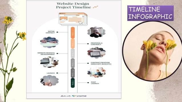 INFOGRAPHICS PRESENTATION ASSIGNMENT.pptx
