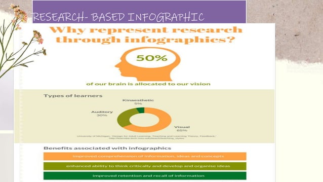 INFOGRAPHICS PRESENTATION ASSIGNMENT.pptx