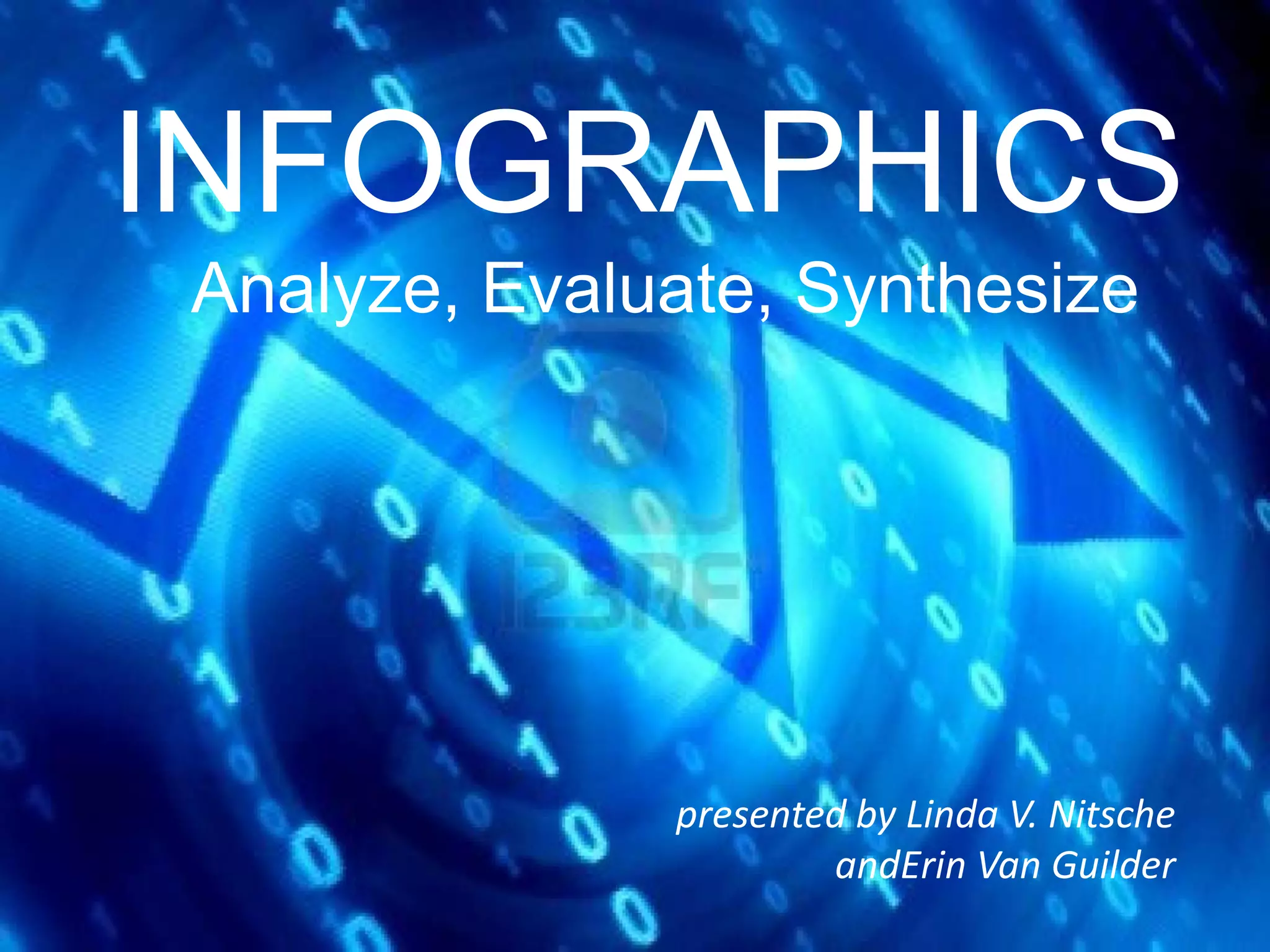 Infographics: Analyze, Evaluate and Create | PPTX