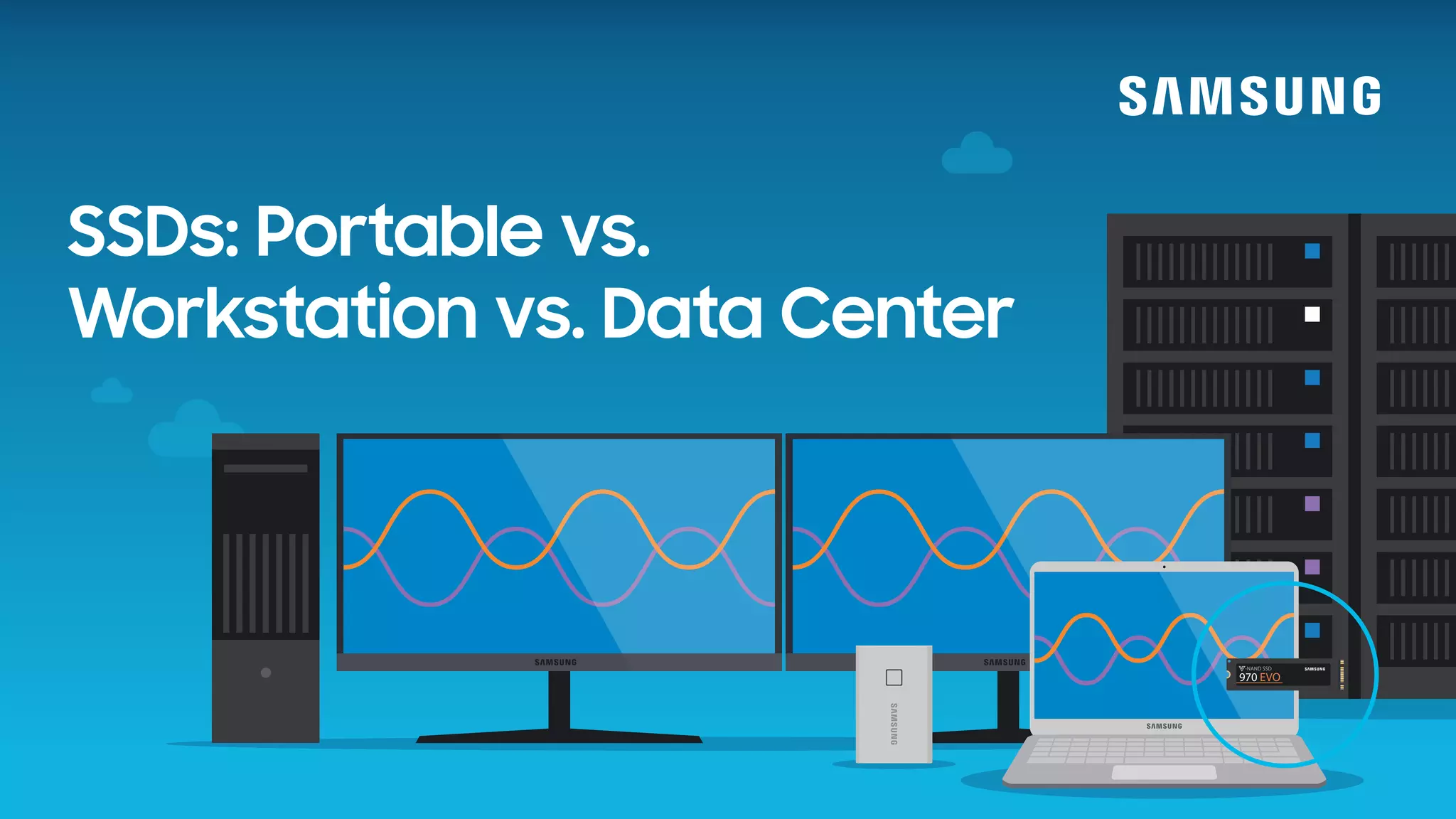 Choosing the Right SSD: Consumer, Workstream and Enterprise SSDs | PDF