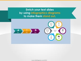 Infographics Text Lists Powerpoint diagrams | PDF
