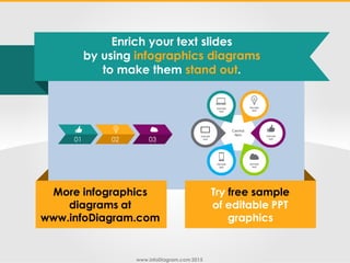 Infographics Text Lists Powerpoint diagrams | PDF | Technology & Computing