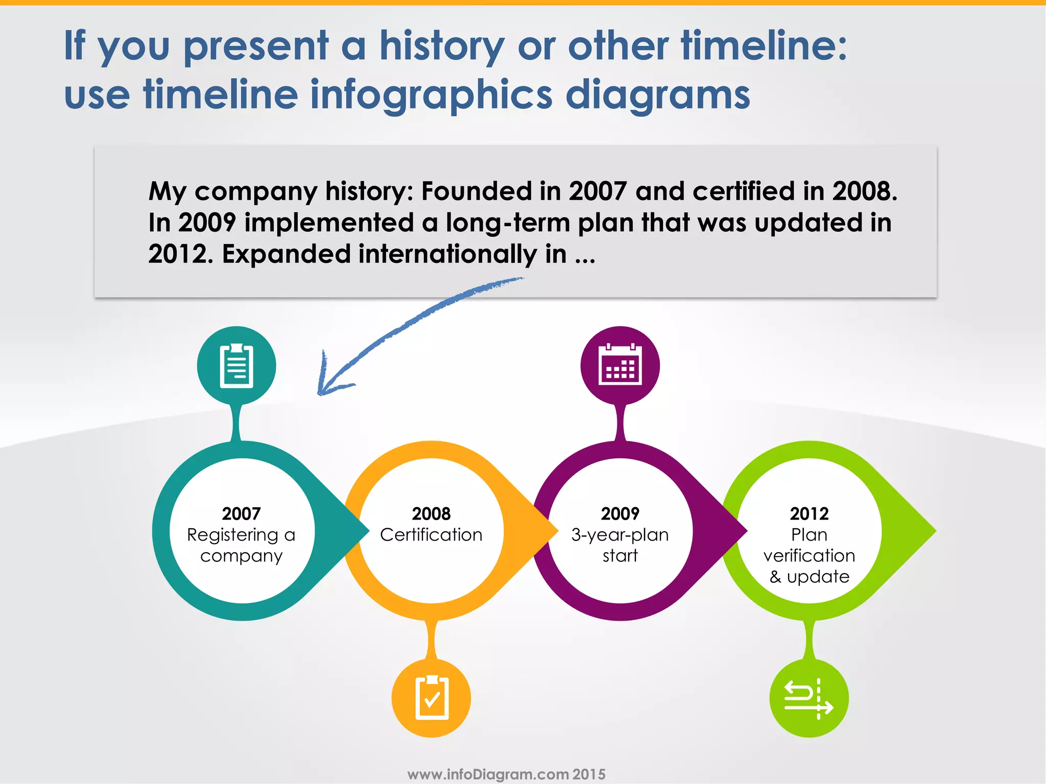 Infographics Shapes TimeLines PPT Flow Diagrams - infodiagram part2 | PPT
