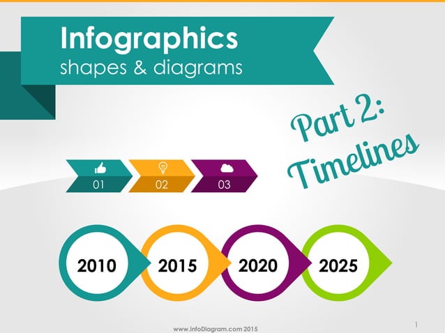 Infographics Shapes TimeLines PPT Flow Diagrams - infodiagram part2 | PPT