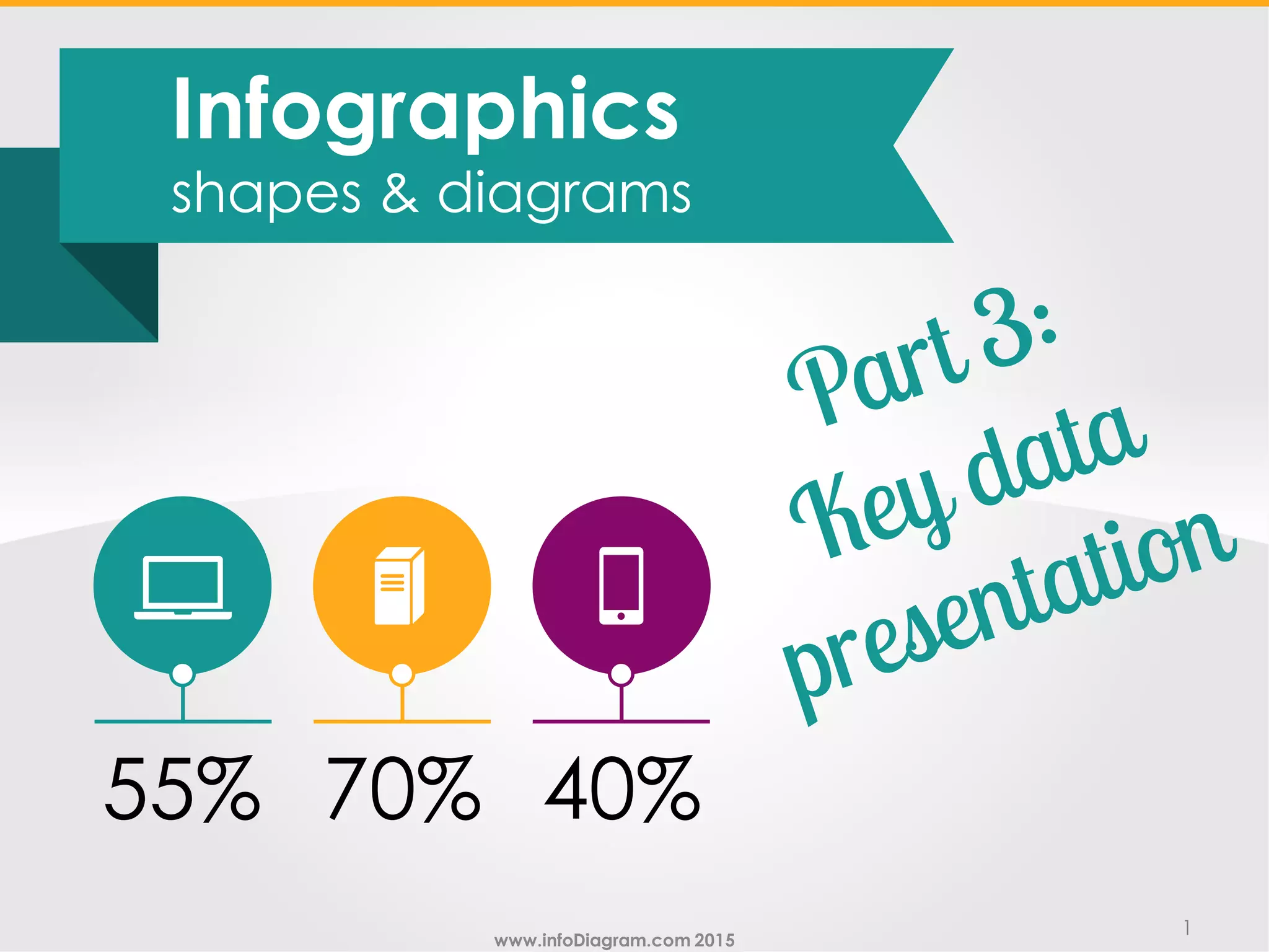 Infographics Key Data KPI presentation slides | PDF | Computer Software and Applications | Computing