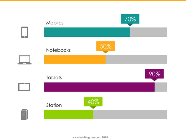 Infographics Key Data KPI presentation slides | PDF | Computer Software and Applications | Computing
