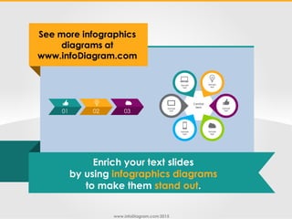 Infographics Key Data KPI presentation slides | PDF | Computer Software and Applications | Computing