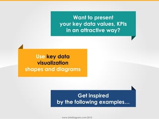 Infographics Key Data KPI presentation slides | PDF | Computer Software ...