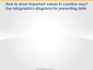Infographics Key Data KPI presentation slides | PDF | Computer Software ...