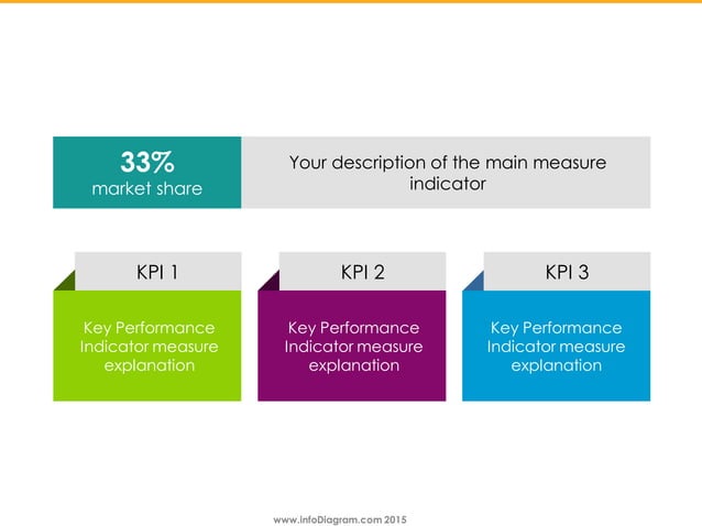 Infographics Key Data KPI presentation slides | PDF | Computer Software and Applications | Computing