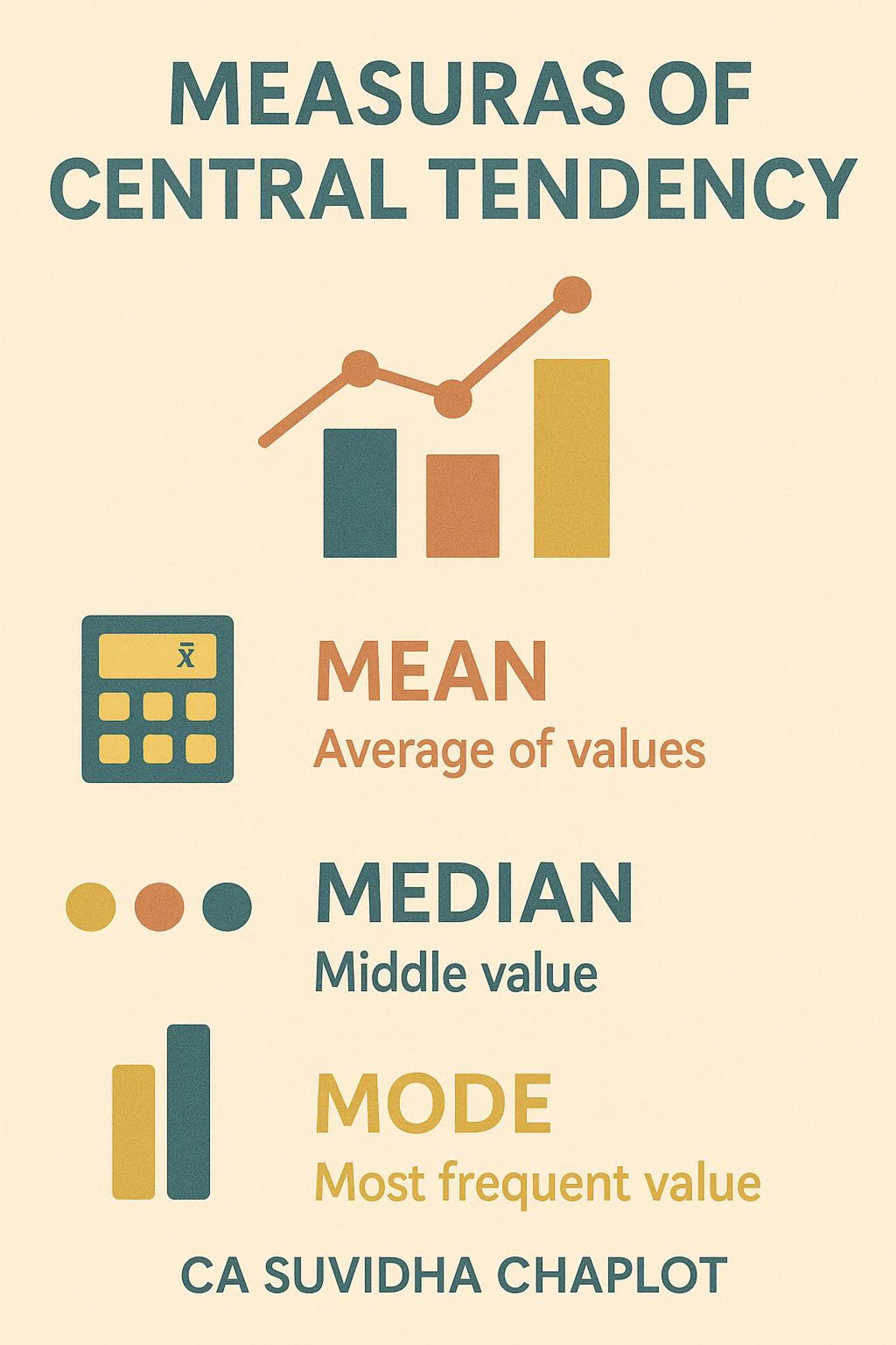 Infographics_Statistics_CA_Suvidha_Chaplot.pdf