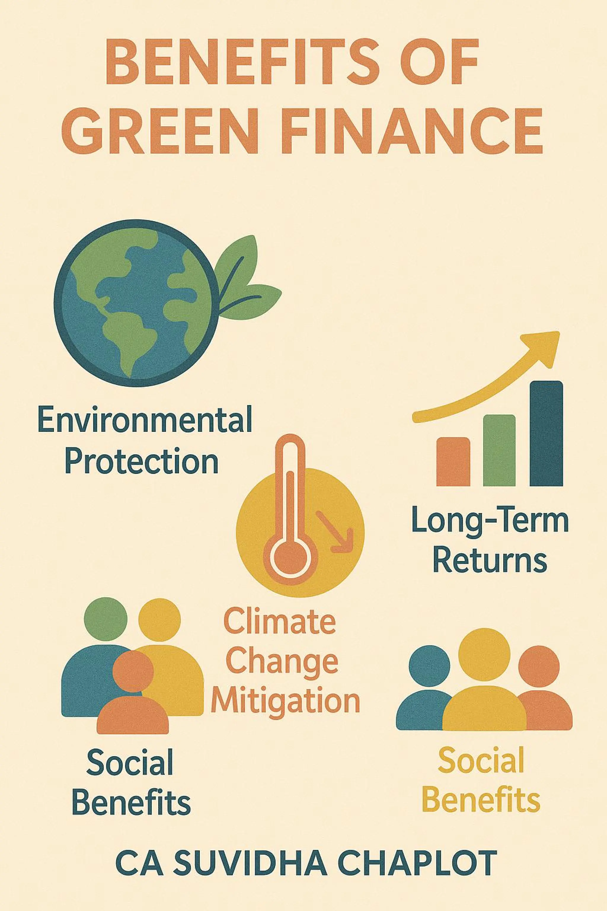 Infographics_Statistics_CA_Suvidha_Chaplot.pdf