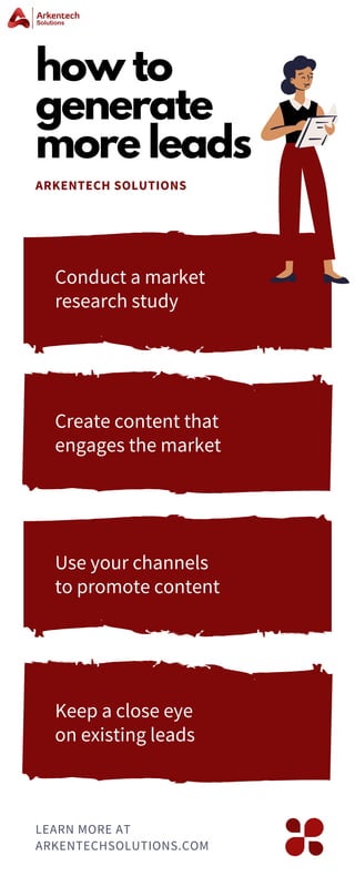 Lead Generation Simplified: Essential Steps for Success | PDF