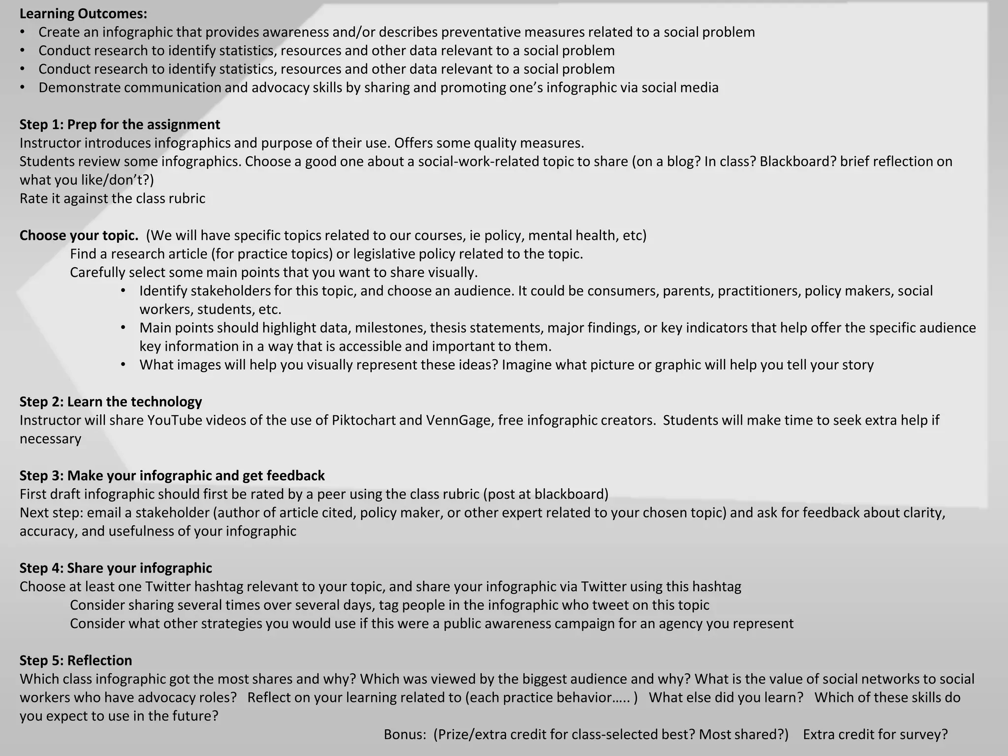Visualizing Data: Infographic Assignments across the SWK Curriculum | PPTX