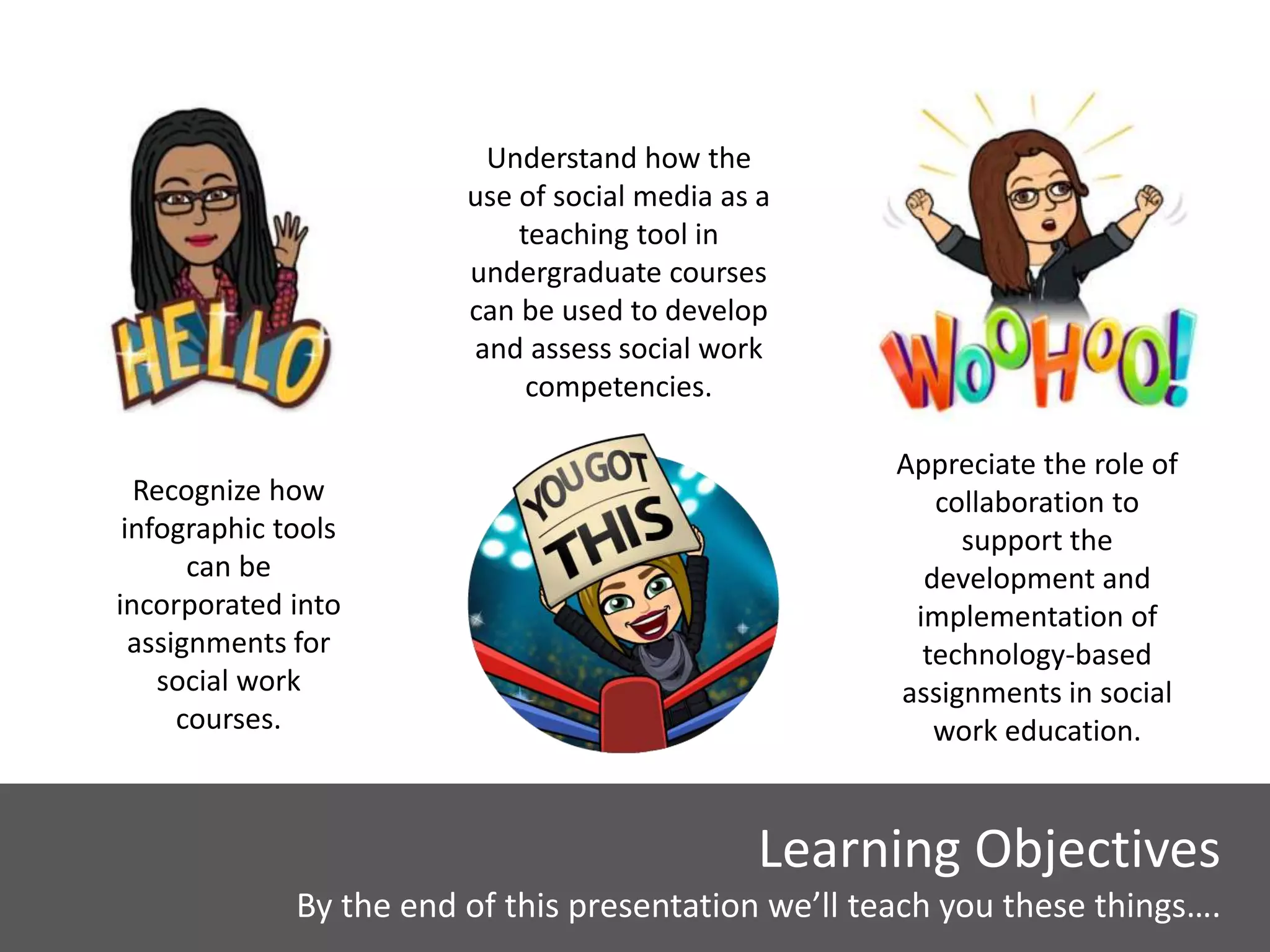 Visualizing Data: Infographic Assignments across the SWK Curriculum | PPTX