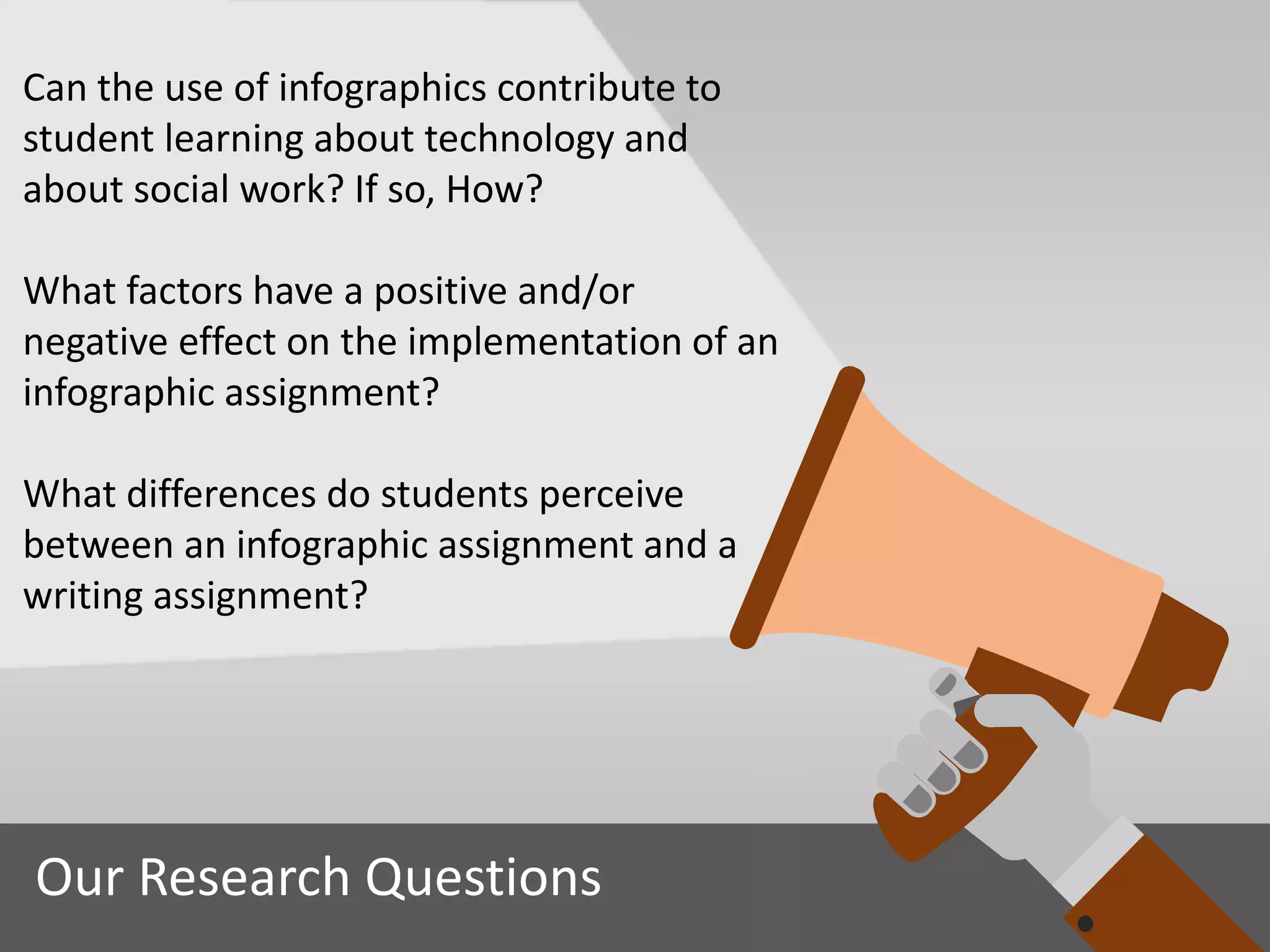 Visualizing Data: Infographic Assignments across the SWK Curriculum | PPTX