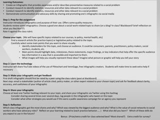 Visualizing Data: Infographic Assignments across the SWK Curriculum | PPTX